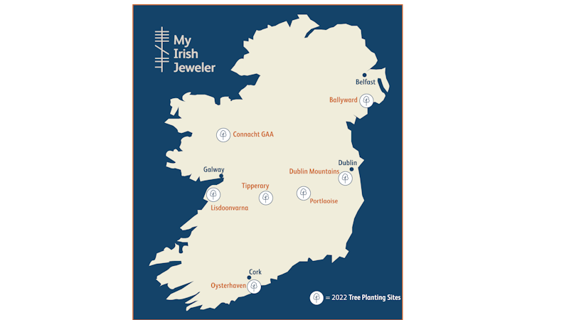 Planting Trees around Ireland